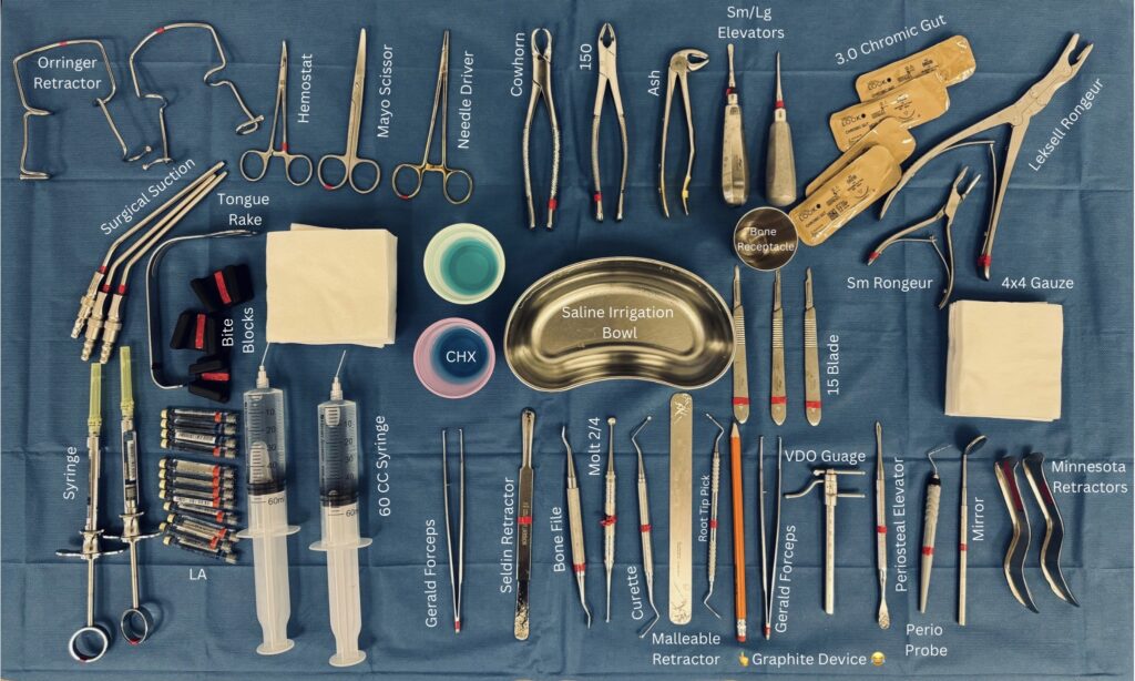 My AOX Setup: What Instruments I Use & Why - AOX Surgery